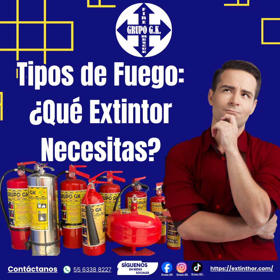 Guía Práctica para Elegir el Extintor Correcto según el Tipo de Fuego ...