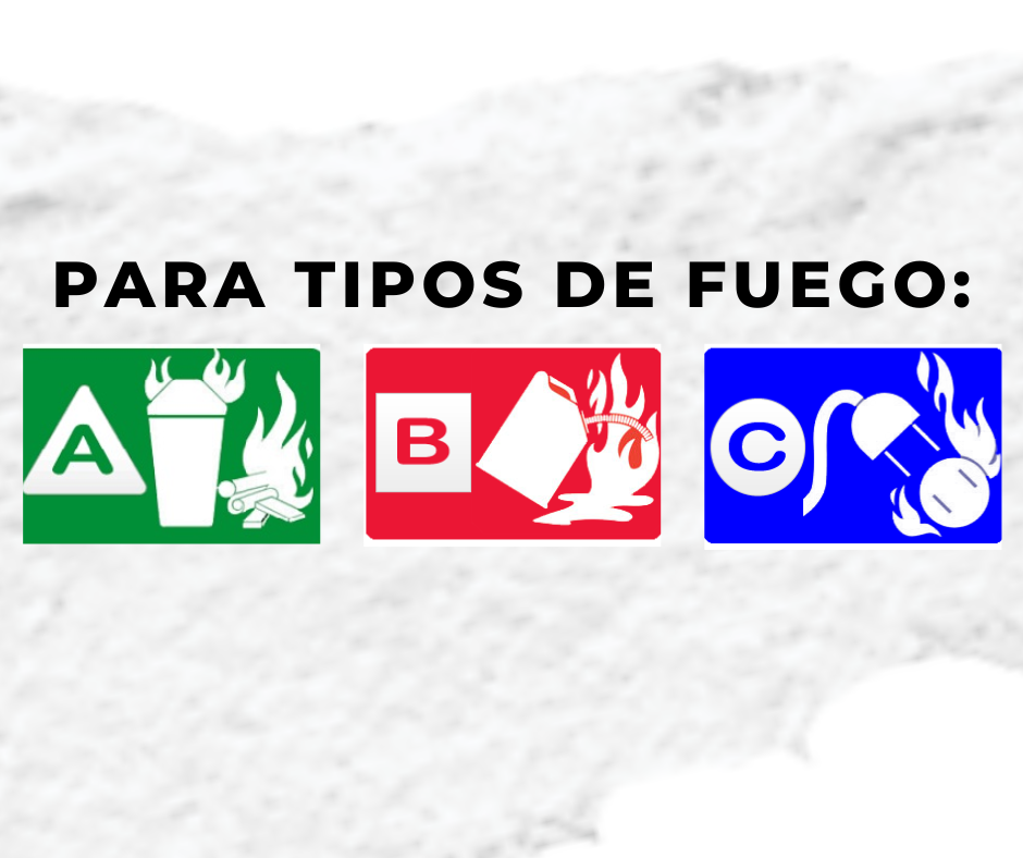 ¿Qué Es el Extintor HFC-236 y Cómo Funciona? | Grupo GK – Grupo G.K ...